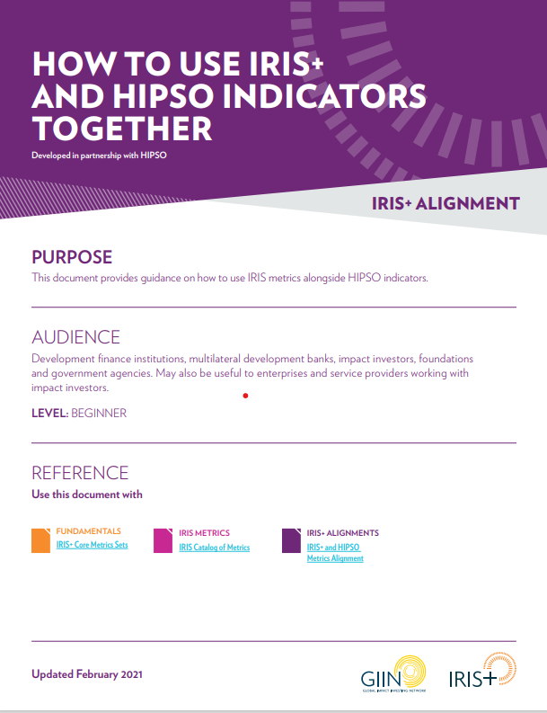 How to use IRIS+ and HIPSO Indicators Together - Operating Principles ...